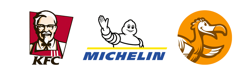 Arten von Logos: vollständiger Guide mit Beispielen 2025 | Turbologo