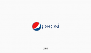 Die Geschichte von Pepsi und ihr Logodesign | Turbologo