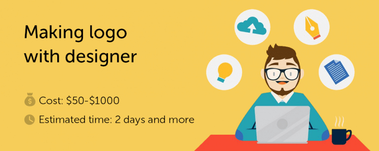 6 Proven Methods of Creating a Unique Logo | Turbologo