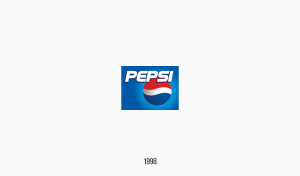Pepsi Logo Design – History, Meaning and Evolution | Turbologo