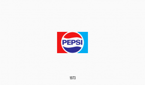Pepsi Logo Design – History, Meaning and Evolution | Turbologo