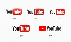 YouTube Logo Design – History, Meaning and Evolution | Turbologo