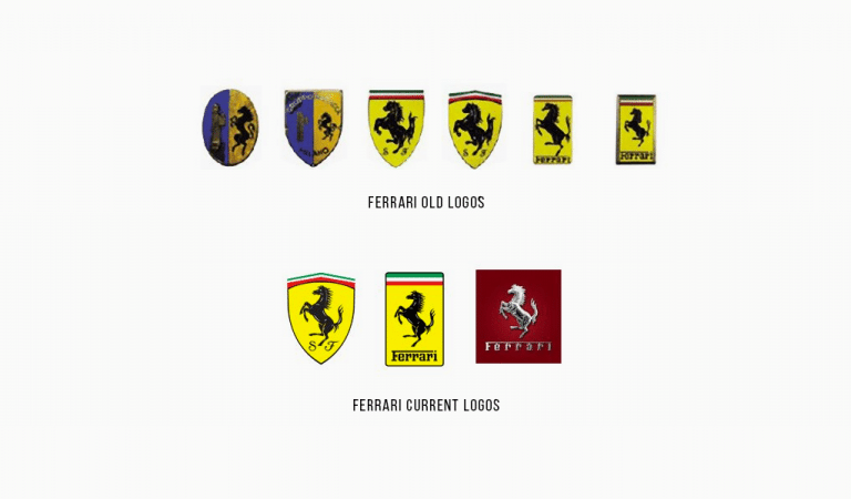 Ferrari Logo Design – History, Meaning and Evolution | Turbologo