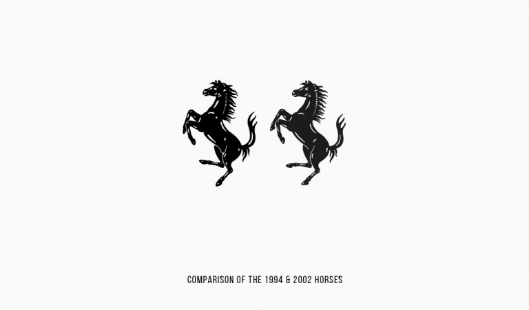 Ferrari Logo Design – History, Meaning and Evolution | Turbologo