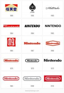 Nintendo Logo Design – History, Meaning and Evolution | Turbologo