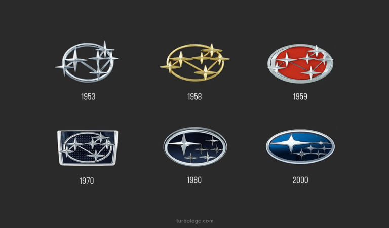Subaru Logo Design – History, Meaning and Evolution | Turbologo