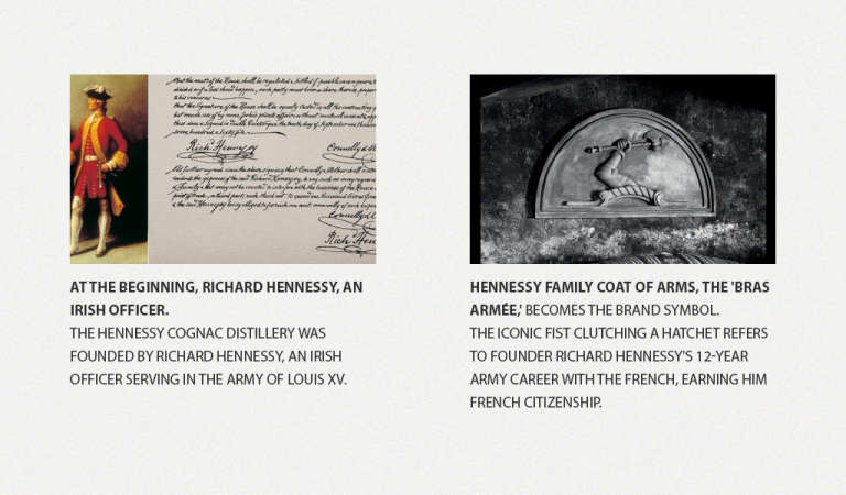 Hennessy Logo Design – History, Meaning and Evolution | Turbologo