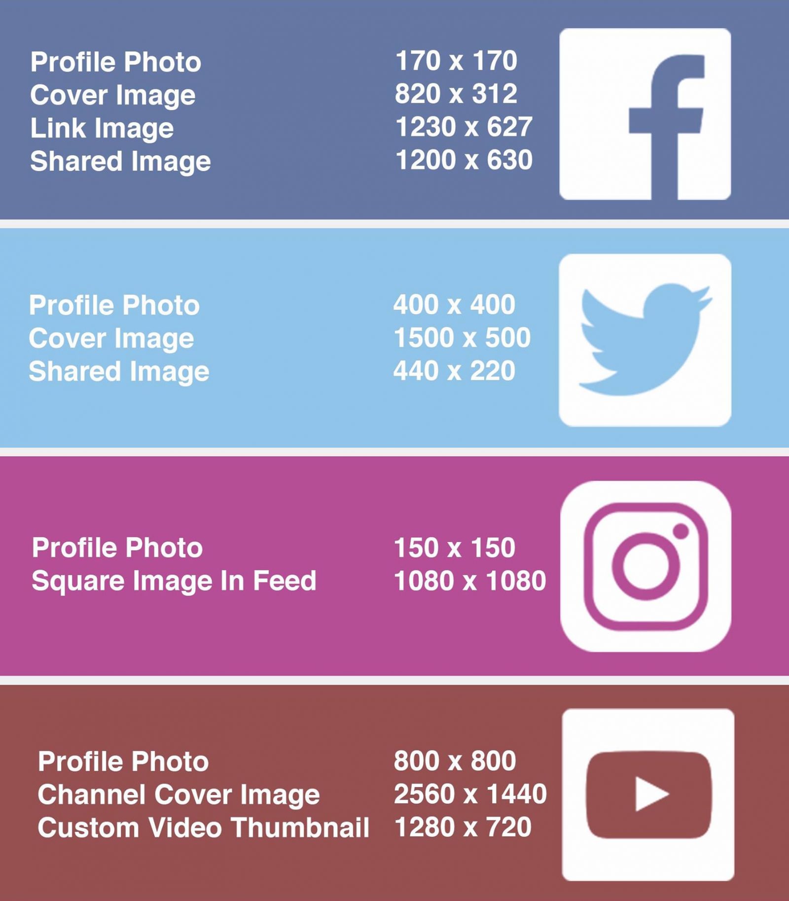 Standard Logo Sizes Websites Social Turbologo