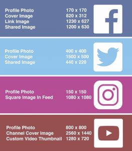 Standard Logo Sizes – Websites, Social | Turbologo