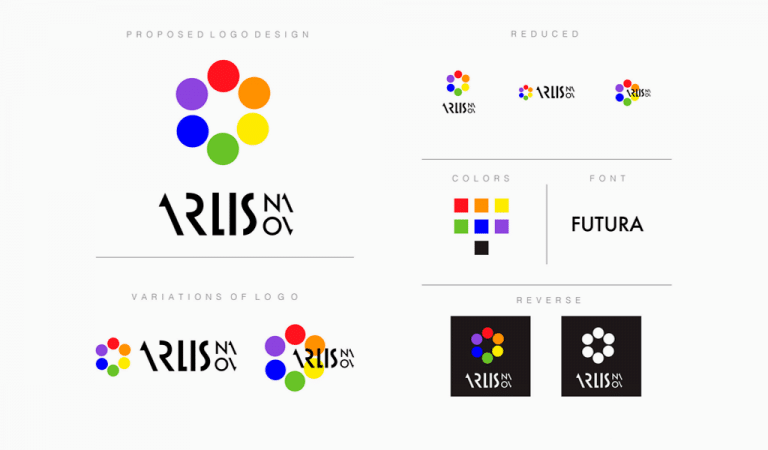 Logo Presentation. How to Present a Logo | Turbologo