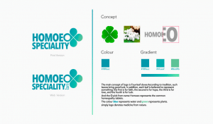 Logo Presentation. How to Present a Logo | Turbologo