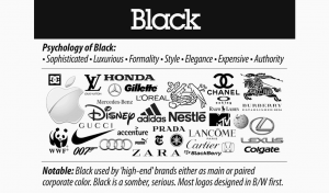 Black logo designs. How to know if the black color is best for your ...