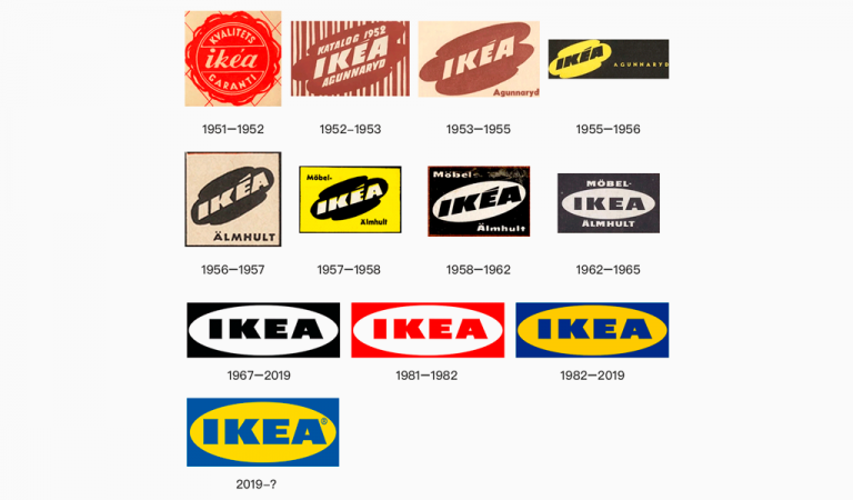Ikea Logo Design History Meaning And Evolution Turbologo