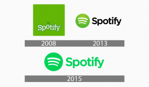 Spotify Logo Design – History, Meaning and Evolution | Turbologo