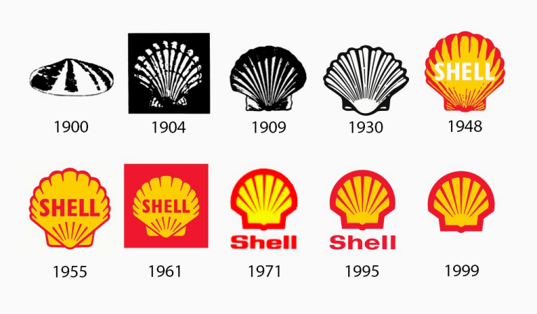 The Evolution of Famous Logos Over Time | Turbologo