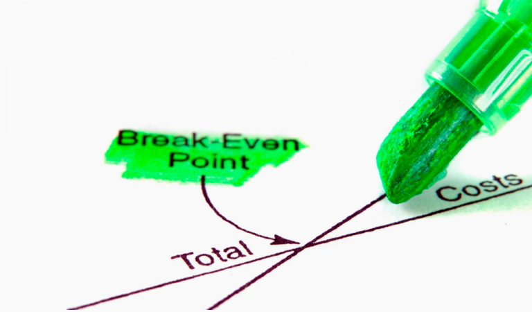 Analysis and Break-Even Point Formula: How to calculate BEP | Turbologo