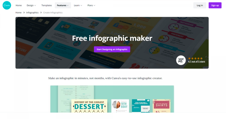The Top 11 Infographic Creators for Creating Infographics from Scratch ...