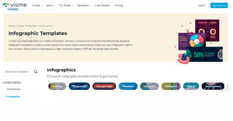 The Top 11 Infographic Creators for Creating Infographics from Scratch ...