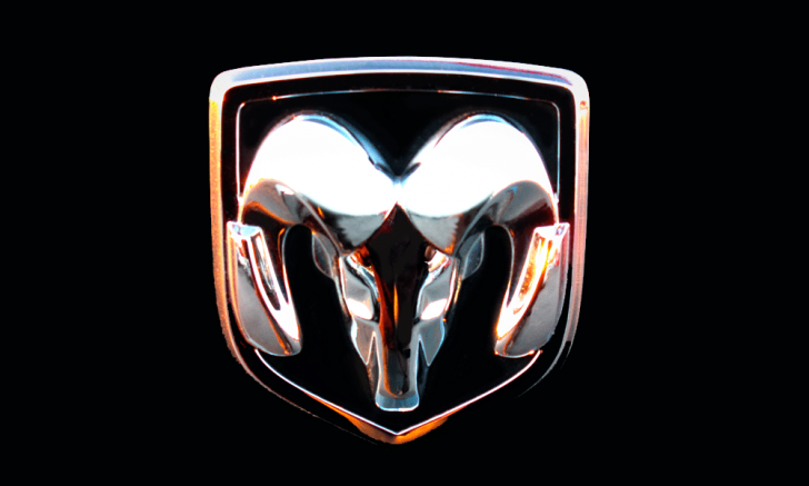 Ram Logo Design – History, Meaning and Evolution | Turbologo