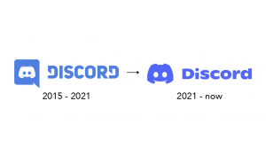 The Evolution of the Iconic Discord Gaming Logo