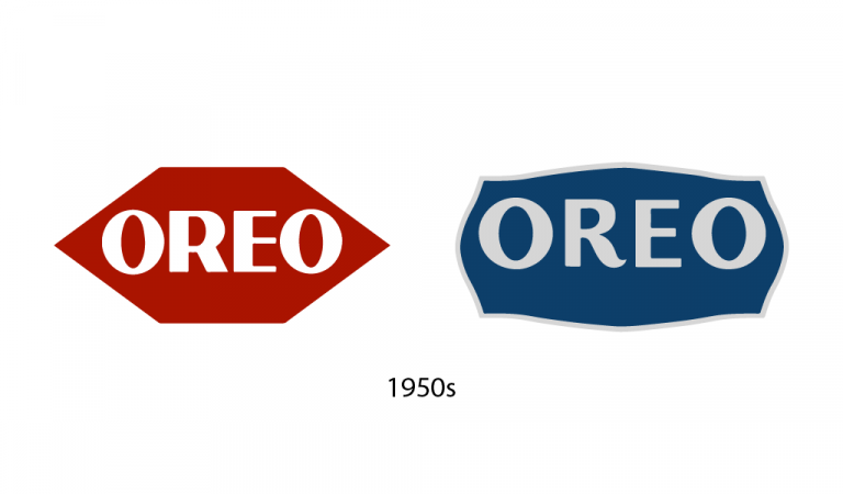 Oreo Logo: The Complete Story Behind The Sweet Success