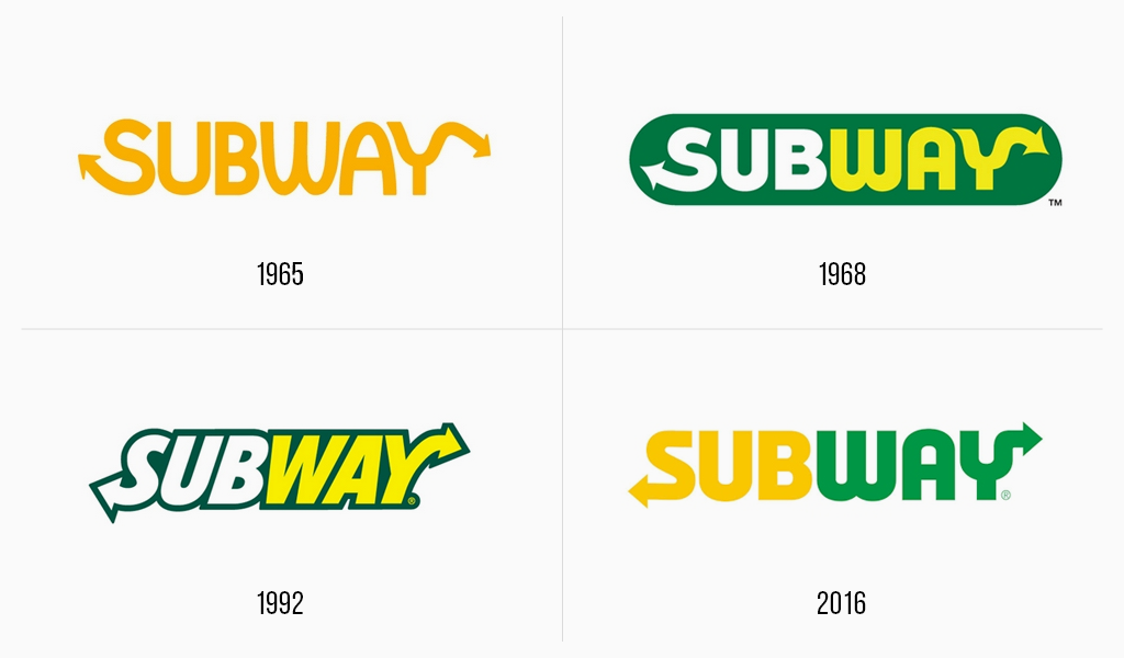 Logotipo del metro: historia y evolución del diseño | Turbologo
