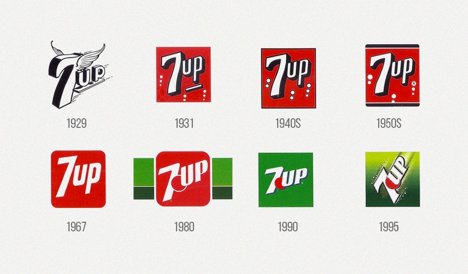 Significado del logotipo de 7UP - Historia y evolución | Turbologo