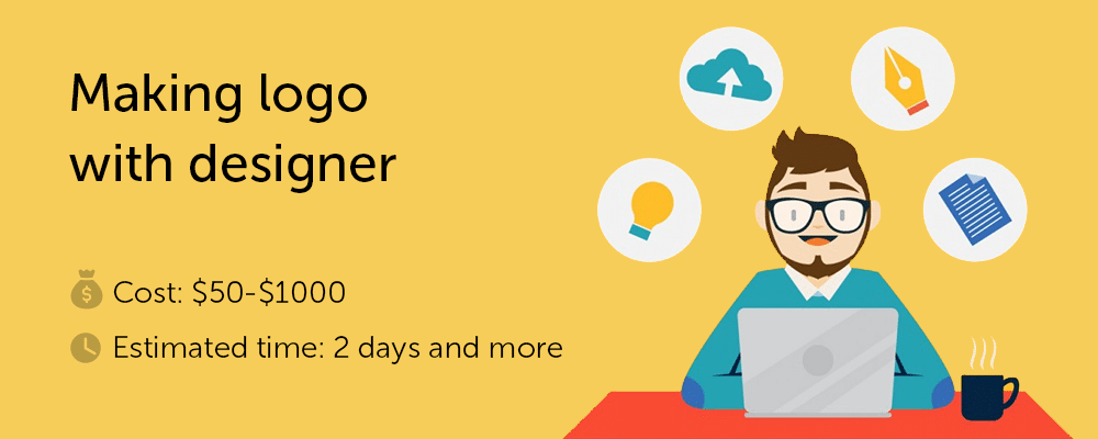 6 méthodes éprouvées pour créer un logo unique | Turbologo