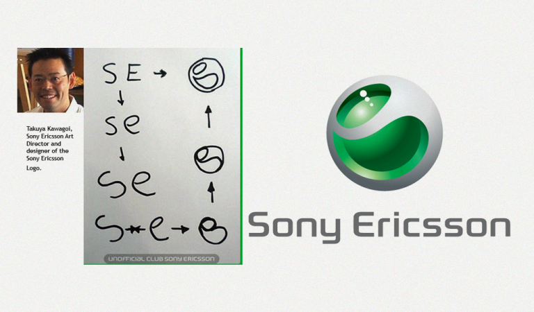 Sony Ericsson Logo Design - Storia ed evoluzione | Turbologo
