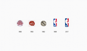 A história do logotipo da NBA - quem está no logotipo da NBA | Turbologo