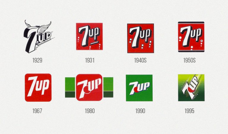 7UP Logotipo Significado - História e Evolução | Turbologo