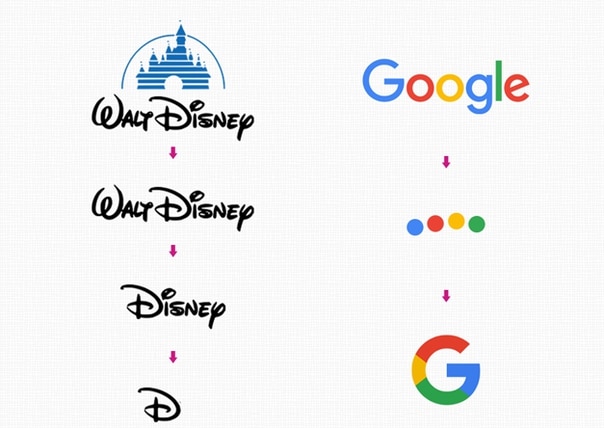 Como fazer um logotipo responsivo | Turbologo